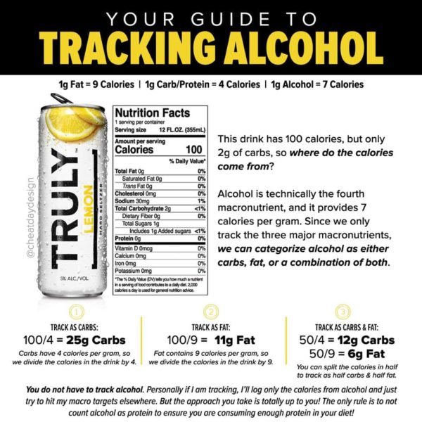 How To Track Alcohol (It's Easier Than You Think)