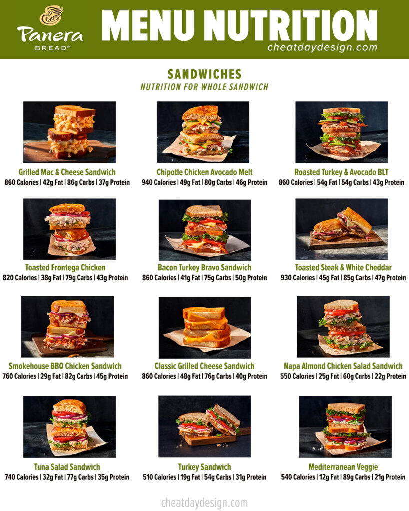 Full Panera Bread Menu Calories & Nutrition (2022 Update)