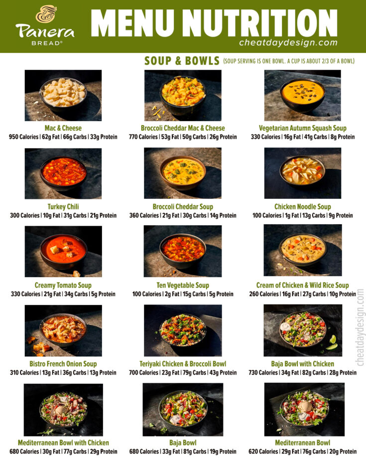 Full Panera Bread Menu Calories & Nutrition (2022 Update)