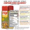 How Many Calories Does Cooking Spray Really Have?