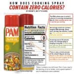 How Many Calories Does Cooking Spray Really Have?
