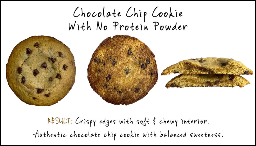 Which Is The Best Protein Powder For Baking? (Visual Guide)