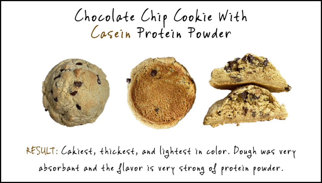 Which Is The Best Protein Powder For Baking? (Visual Guide)