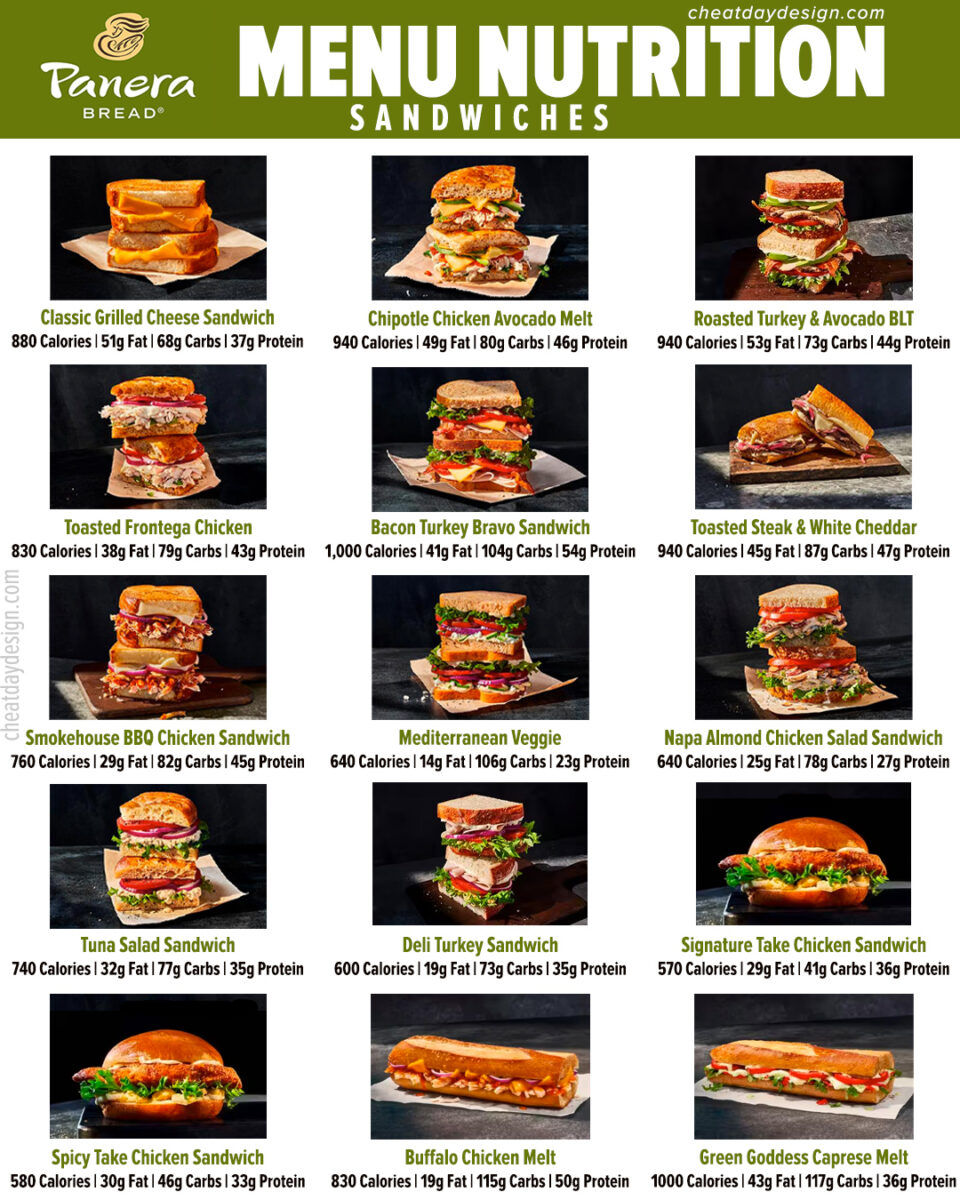 Sandwich Panera Menu At JENENGE Blog