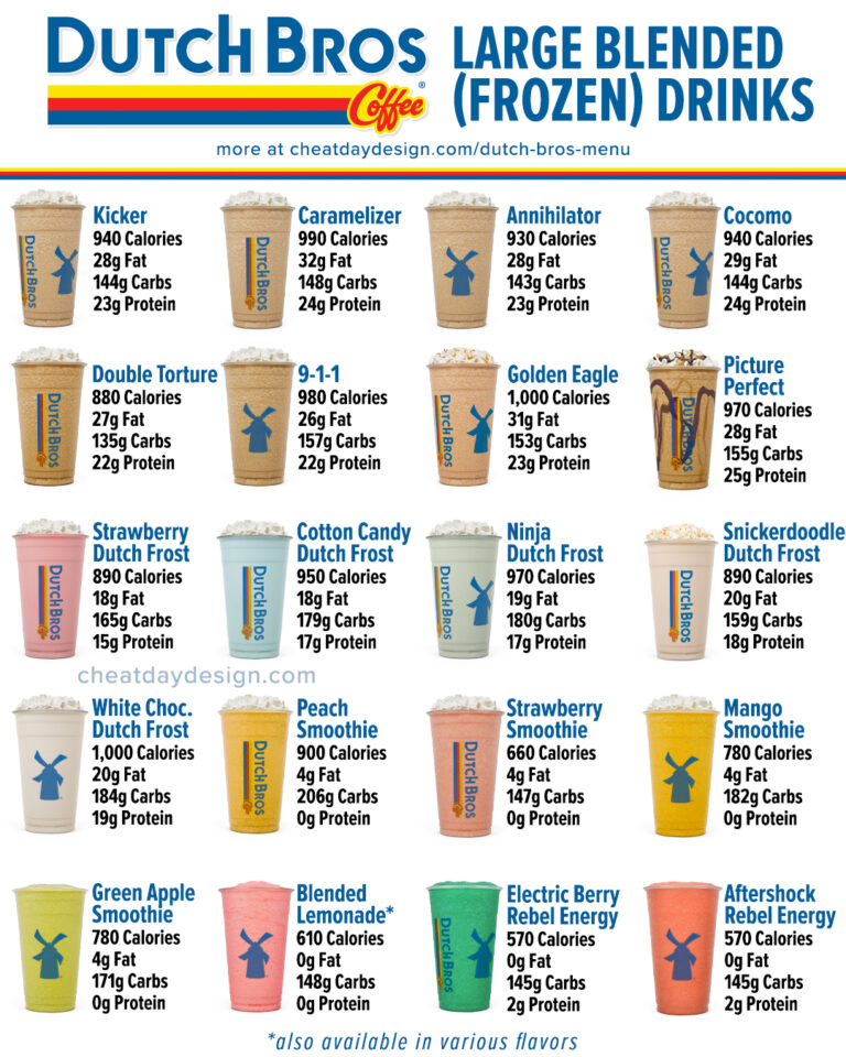 Dutch Bros Coffee Calories & Nutrition For Entire Menu