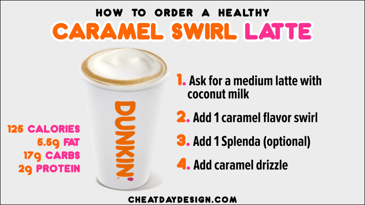 Dunkin' Donuts Nutrition Calculator & Healthy Drink Guide