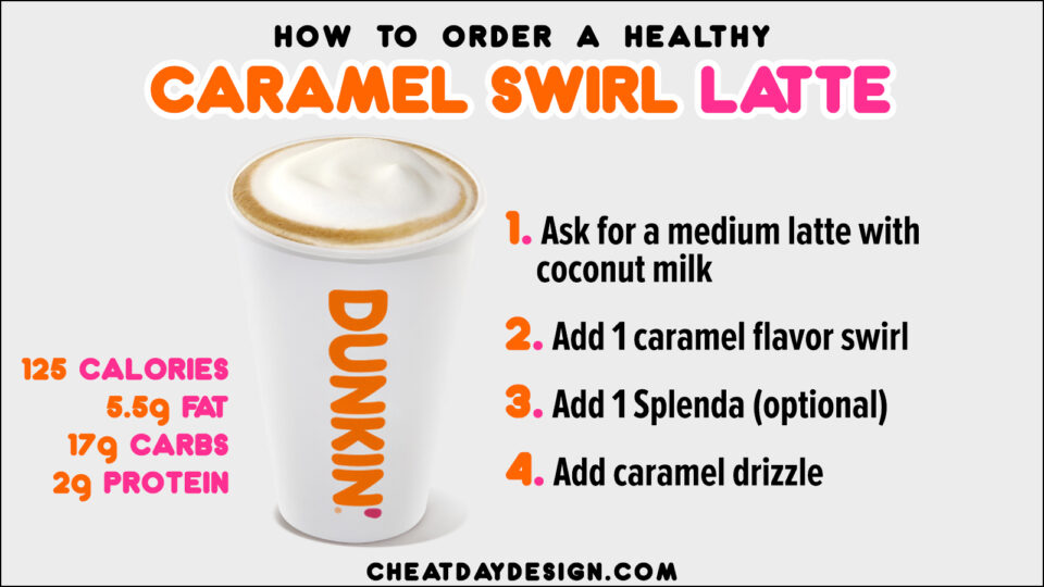 Dunkin' Donuts Nutrition Calculator & Healthy Drink Guide