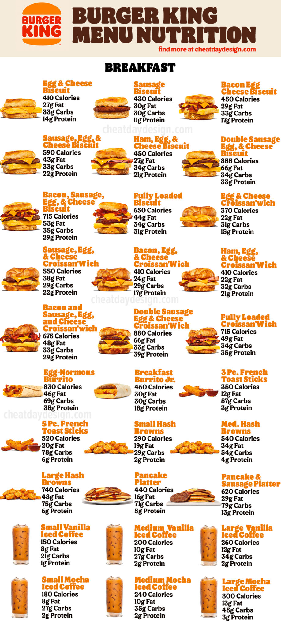 Burger King Calories & Macro Guide To Find The Healthiest Options