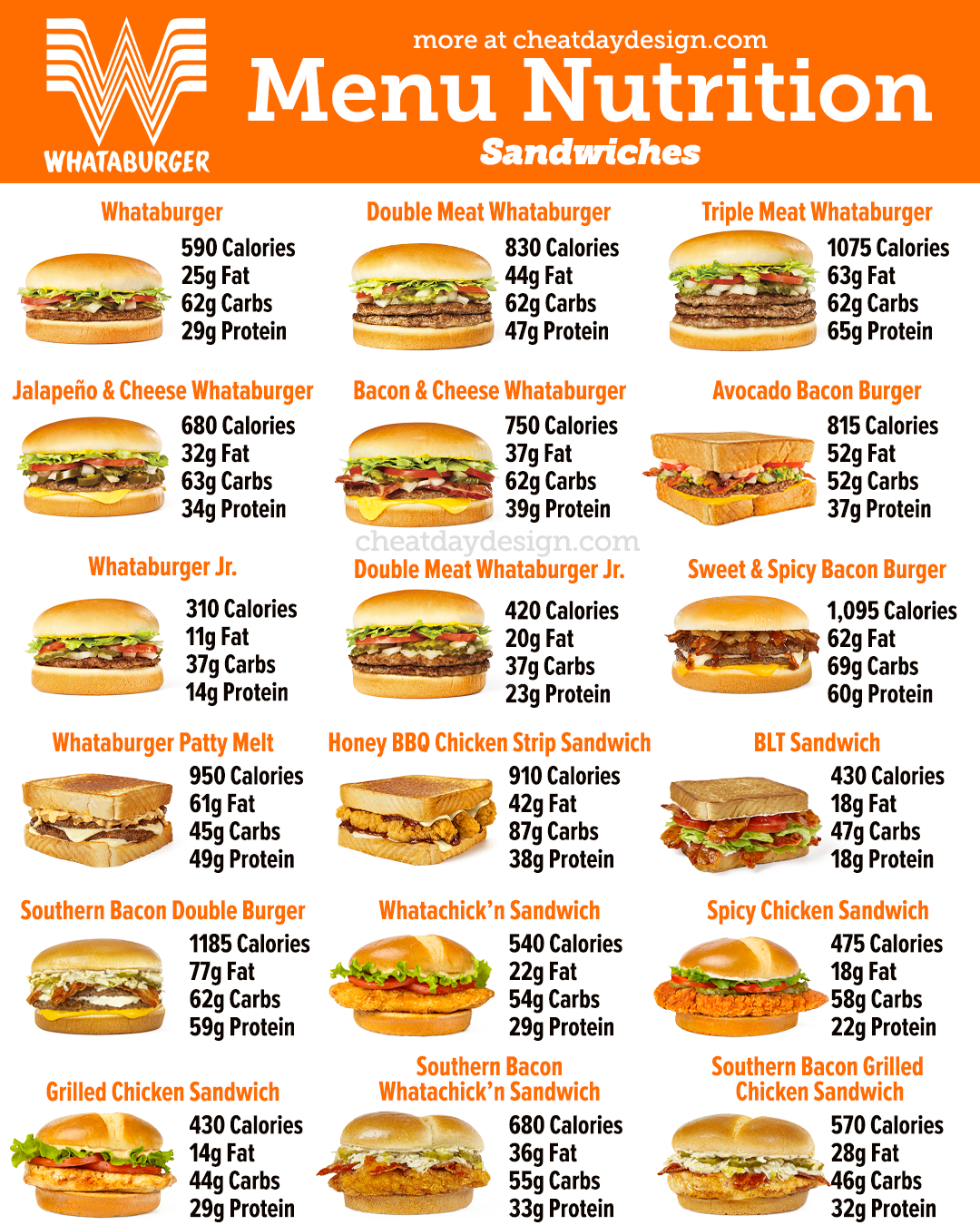 Whataburger Burgers