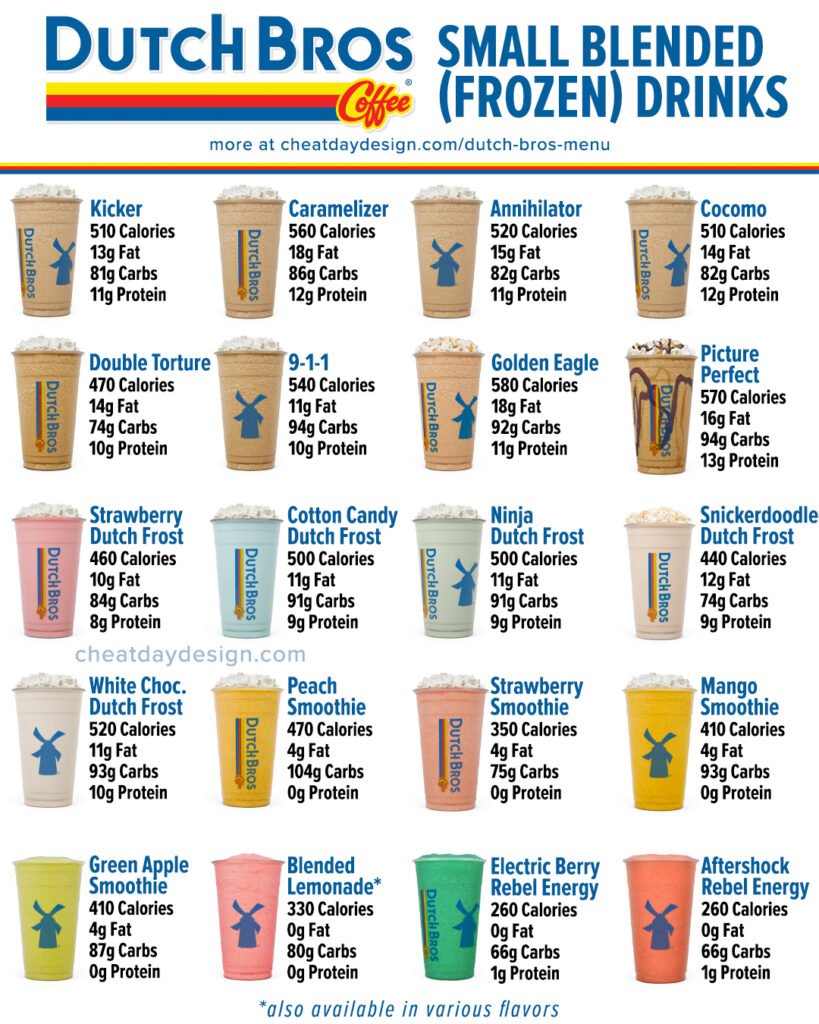 Dutch Bros Coffee Calories & Nutrition For Entire Menu