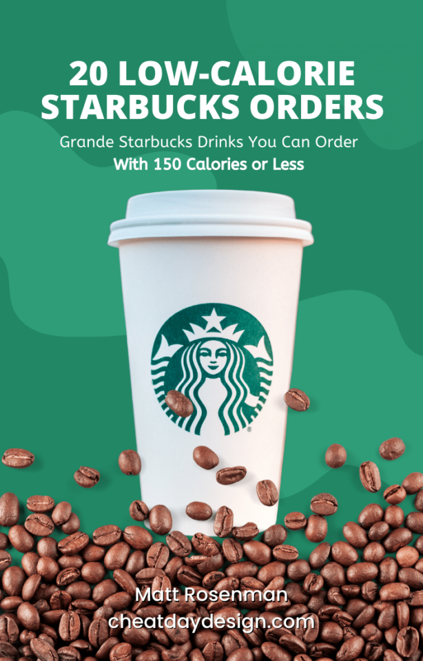 Starbucks Nutrition Calculator: Calories, Macros, & Caffeine