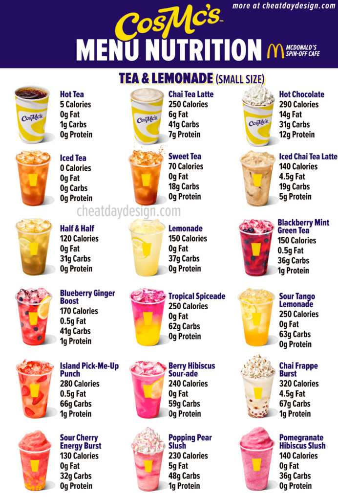 CosMc's From McDonald's: Menu Breakdown And Nutrition Facts