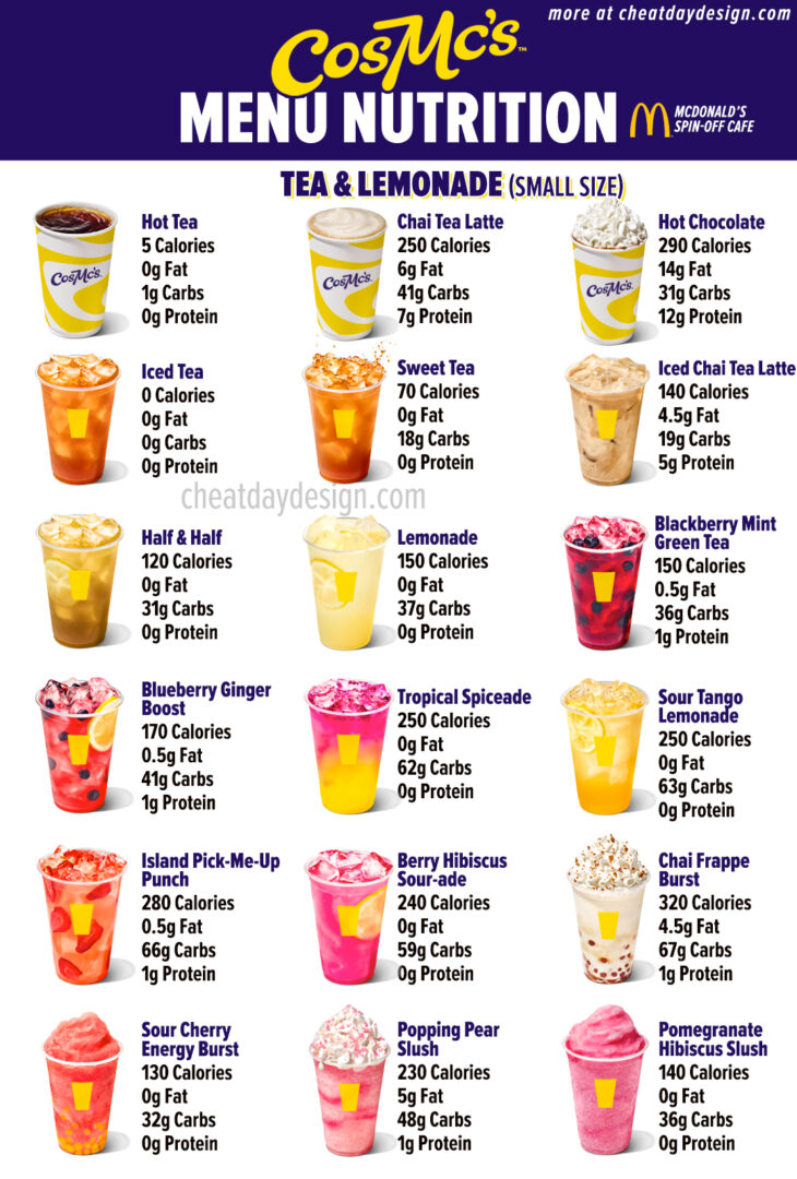 CosMc's From McDonald's: Menu Breakdown And Nutrition Facts