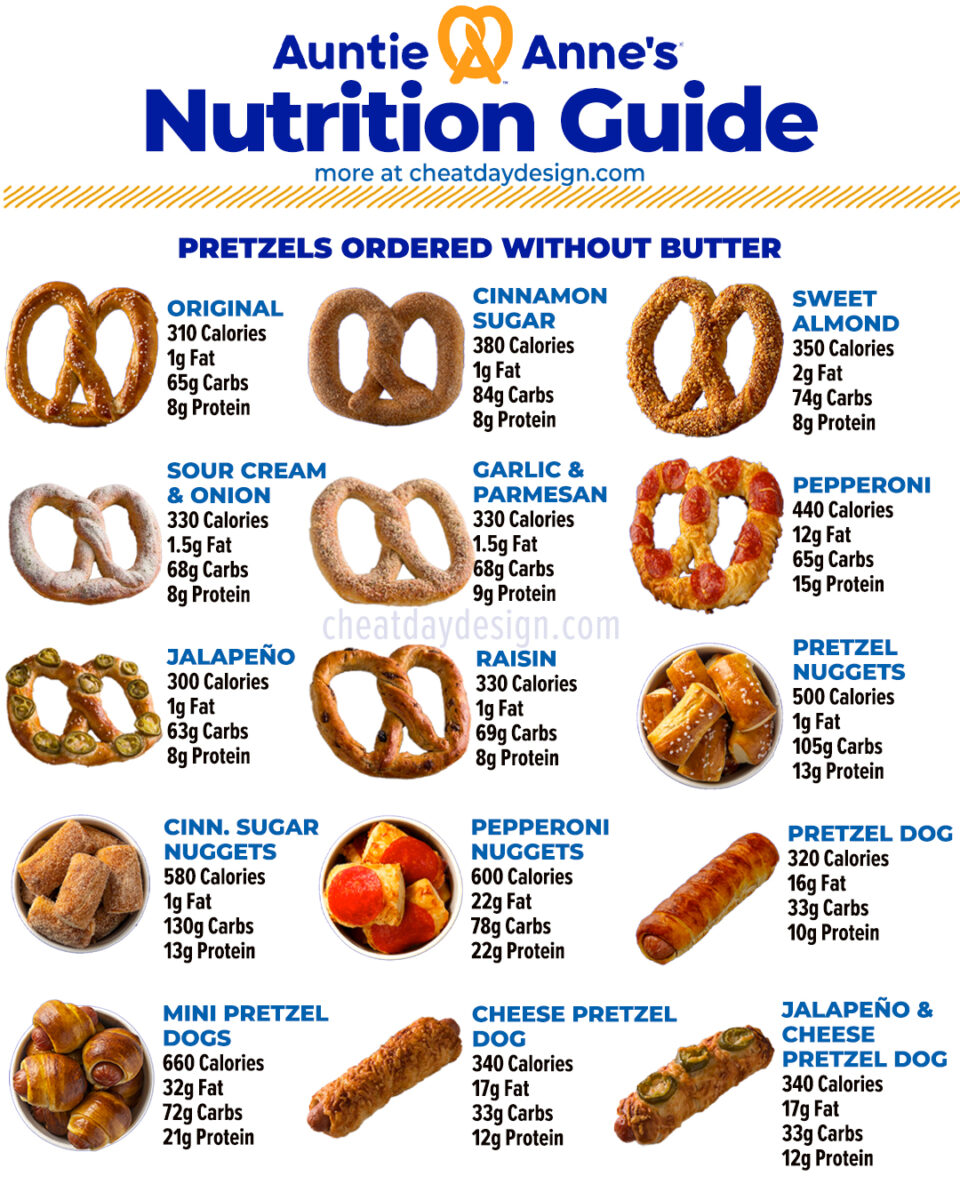 Auntie Anne's Menu Nutrition Guide [With Infographics]