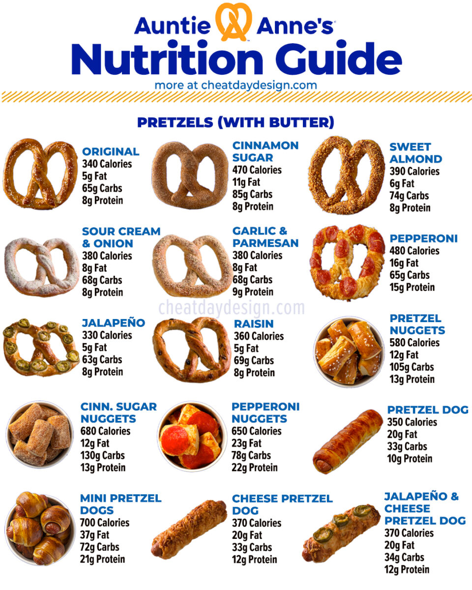 Auntie Anne's Menu Nutrition Guide [With Infographics]