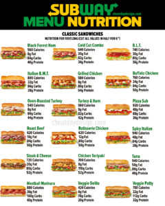 The Best High-Protein And Low-Calorie Subway Options In 2024