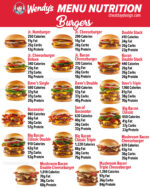 Wendy's Menu Calories & Nutrition Facts For Every Item